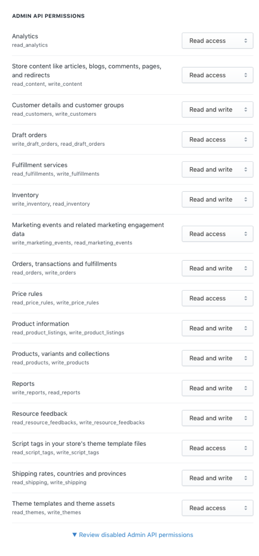 Getting a Shopify Shopping Cart Integration Started – InterFulfillment Getting a Shopify Shopping Cart Integration Started – InterFulfillment